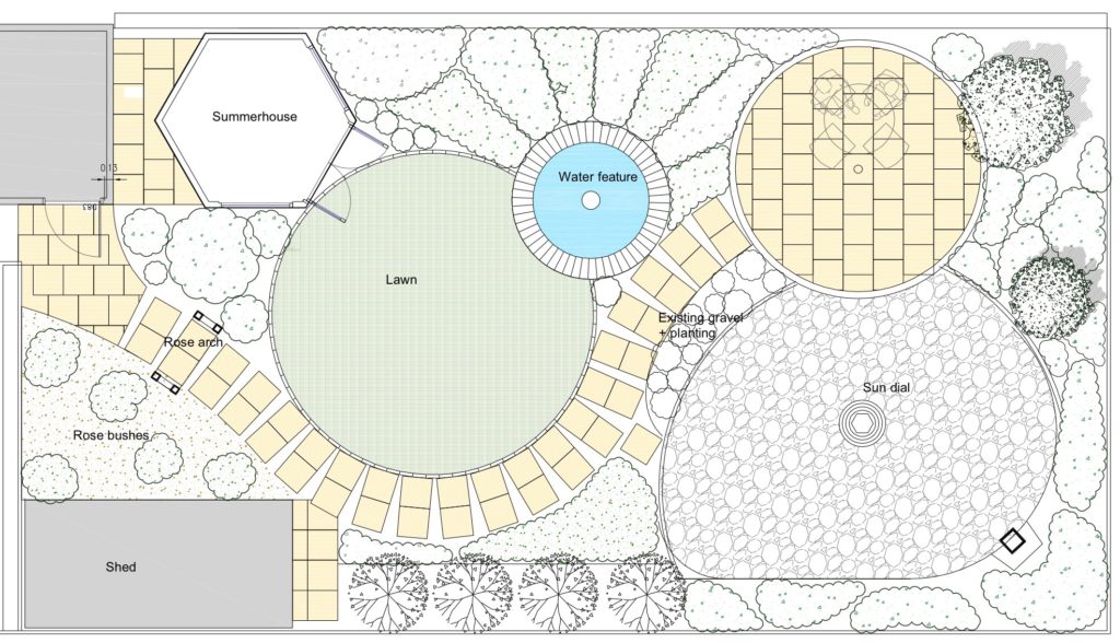 Landscaping With Garden Pavers - Improving Your Outside Space